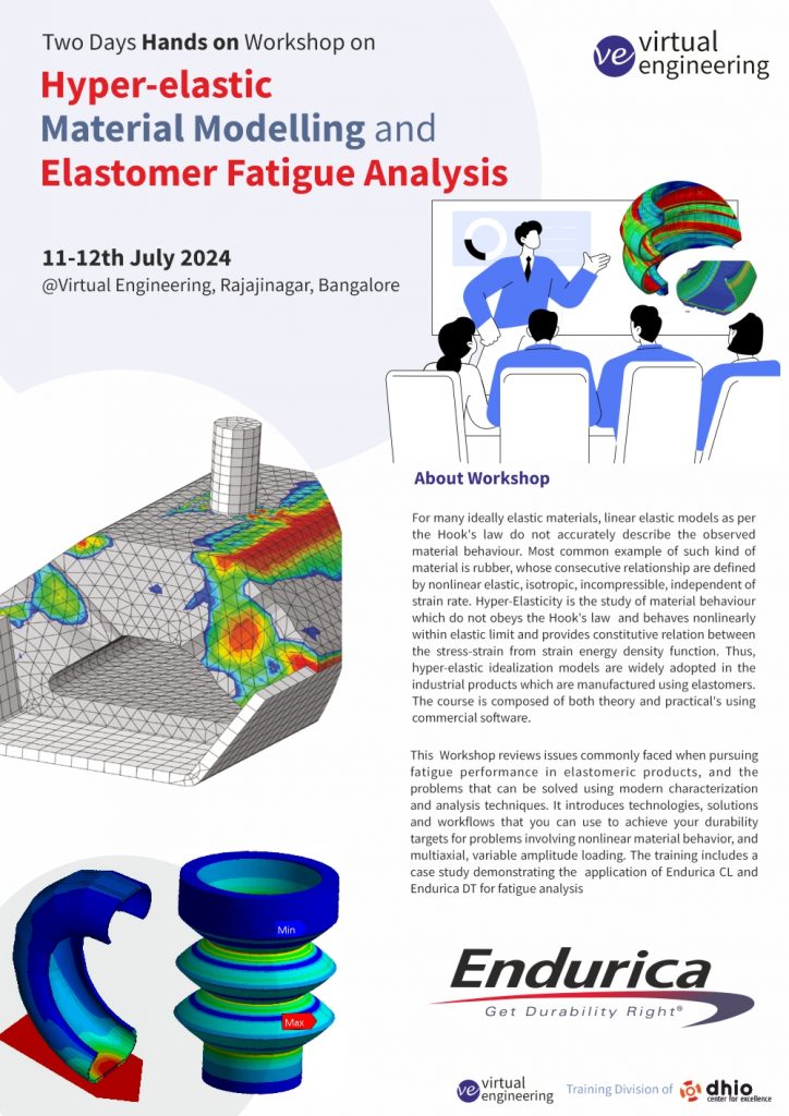 Two Days Hands on Workshop on Hyper-elastic Material Modelling and ...